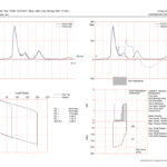 CAPWAP® - GRL Engineers