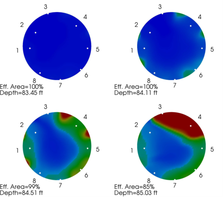 Issue 112: The Benefits of Multiple Integrity Testing Methods at the ...